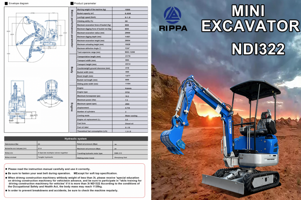 Rippa NDI322 Mini Excavator – Kubota D722 Diesel – Bison Equipment, Inc.